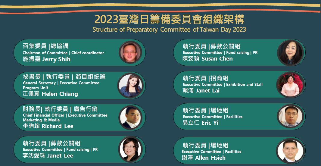 About Us – New Zealand Taiwan Day